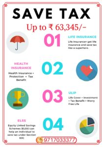 Top 10 Tax Saving Mutual Funds in India